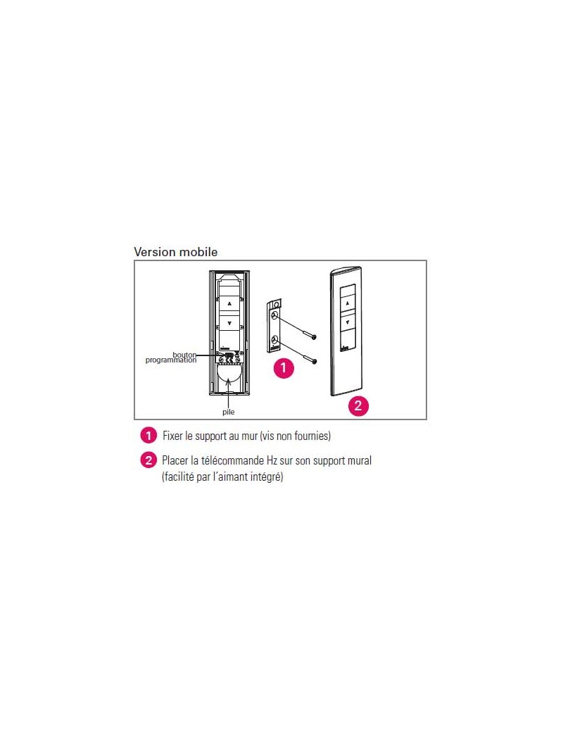 Télécommandes Simu - 100% Volet Roulant