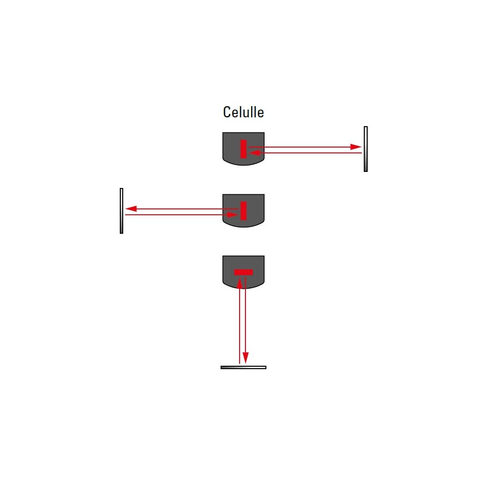 Cellule Reflex + reflecteur Simu - 100% Volet Roulant